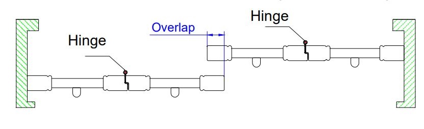 Premium Bypass Sliding Poly Shutter from Direct Buy Blinds